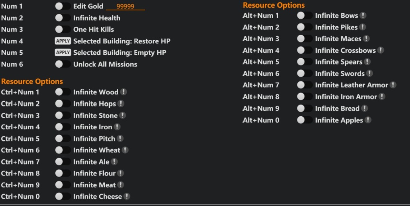 Stronghold 4 Trainer - FLiNG Trainer